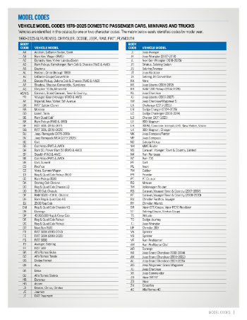 FCA US Vehicle Model Codes | Mopar Repair Connect